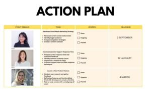 How to Make an Action Plan: 7 Simple Steps for Success