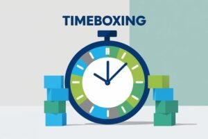 How to Master Timeboxing